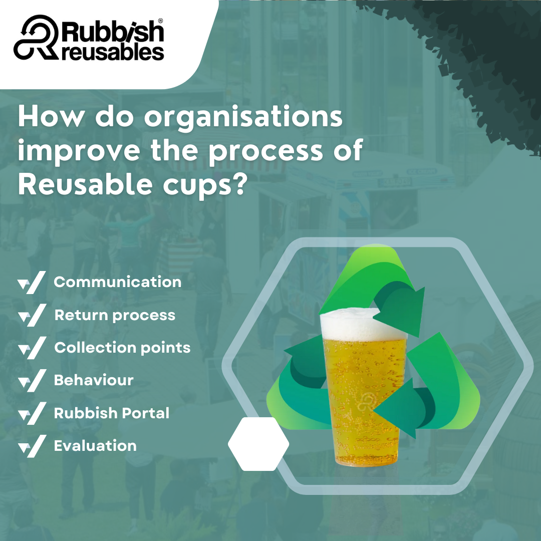 The Untold Truth About Reusable Cups in the Events Industry - Rubbish ...
